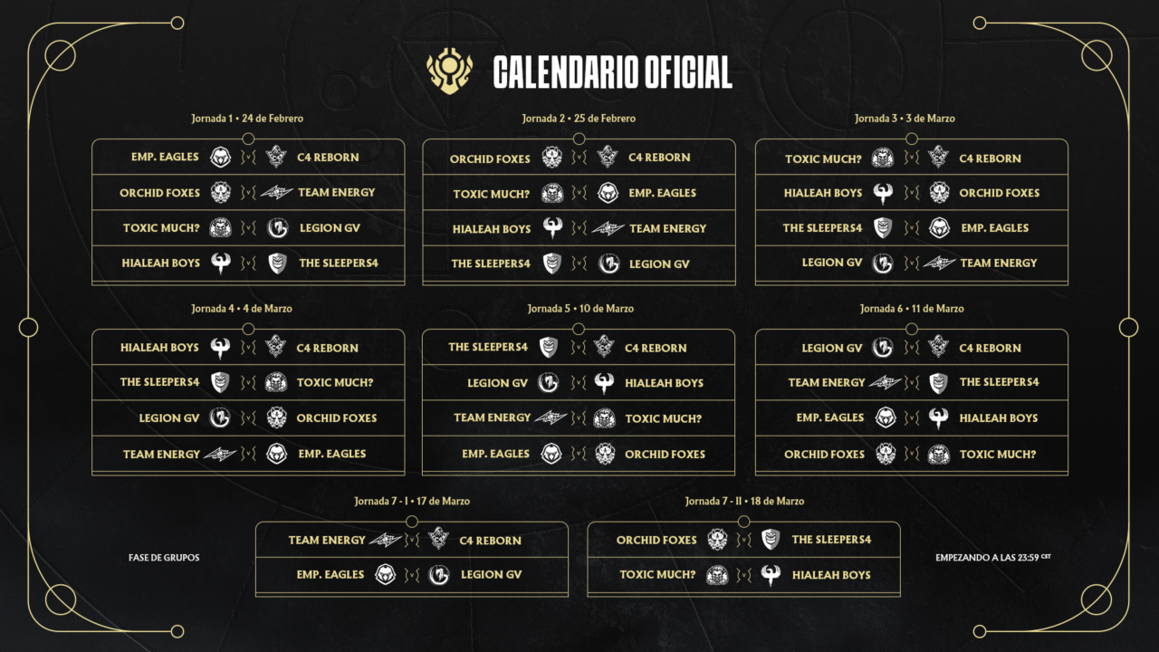 Ya está todo listo para el Main Event del Torneo de Dota 2 «Impacto ...