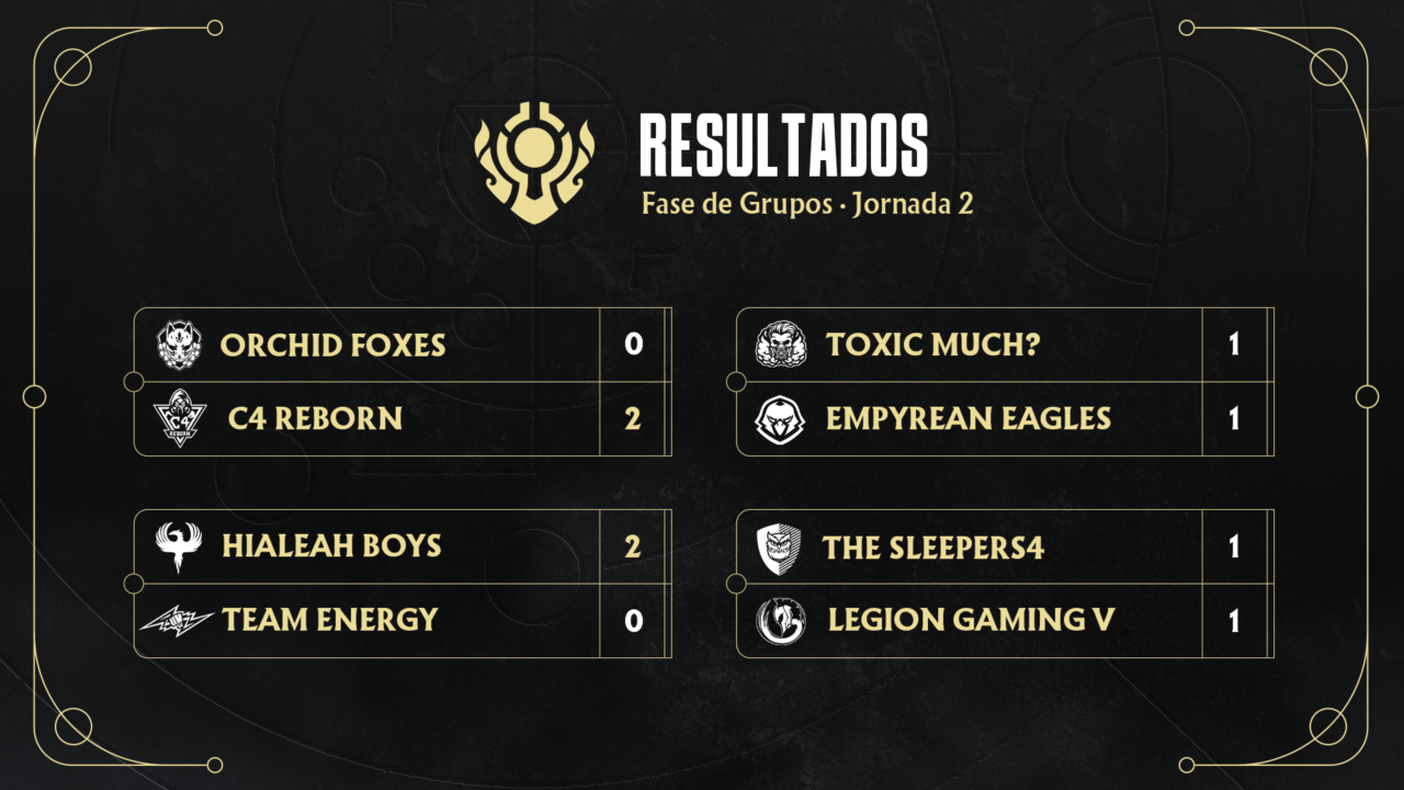 Liga Cubana de Dota 2 - ADEC