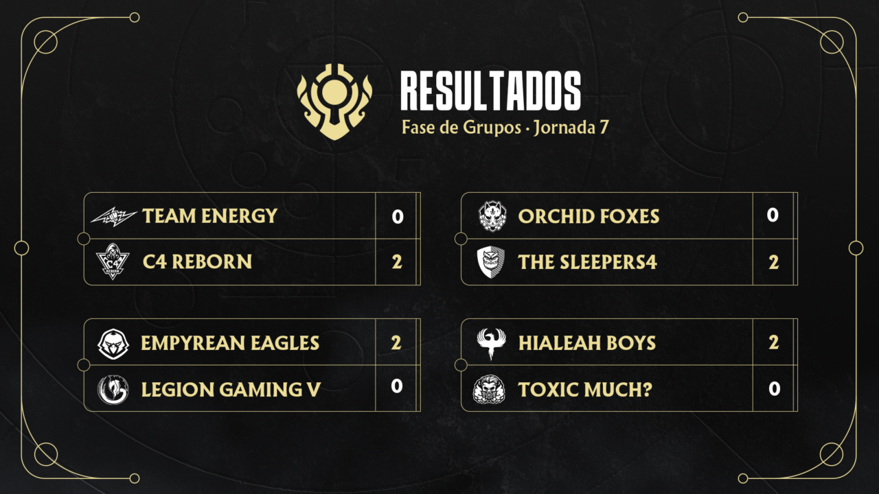 Impacto Solar #1 - ADEC